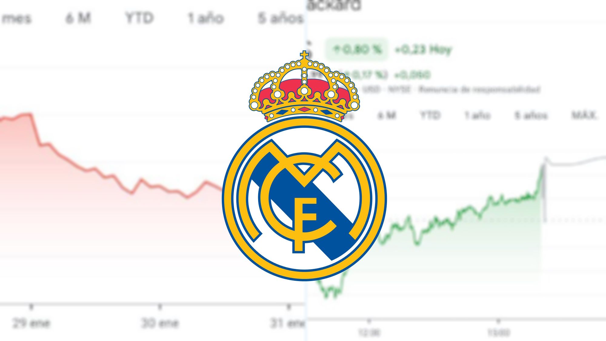 El Real Madrid sí que es mucho más que un club, y estos datos lo ...