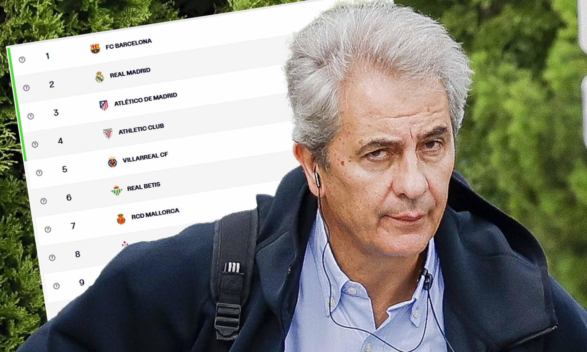 Manolo Lama anuncia quién ganará LaLiga tras el Barça - Osasuna ...